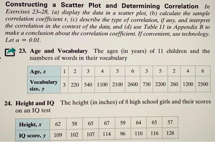 Solved Constructing a Scatter Plot and Determining | Chegg.com