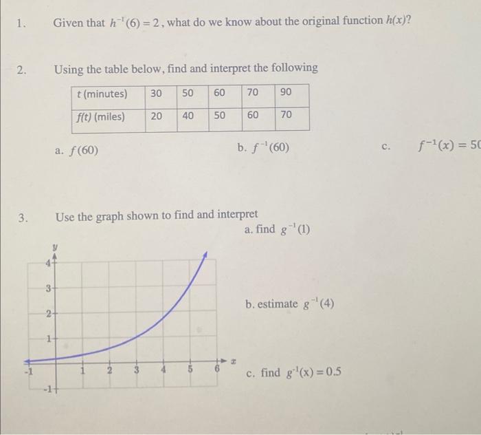 Solved 1. Given that h−1(6)=2, what do we know about the | Chegg.com