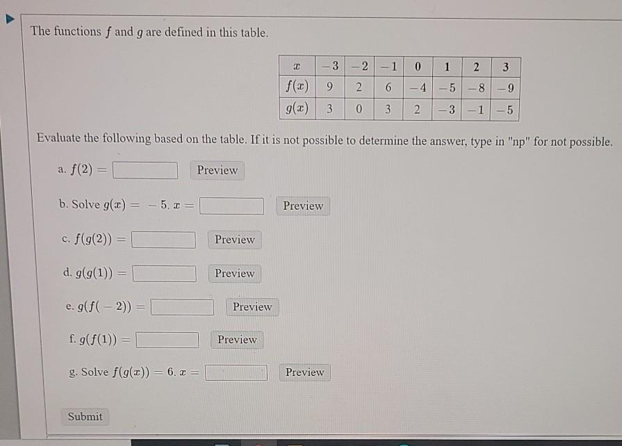 Solved The functions f and g are defined in this table. 2 1 | Chegg.com