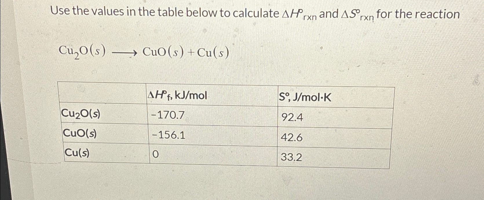 Solved Use the values in the table below to calculate | Chegg.com