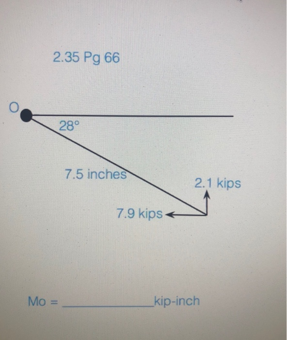 Solved 2.35 Pg 66 28° 7.5 inches 2.1 kips 7.9 kips Mo = | Chegg.com