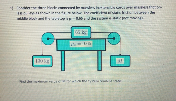 Solved 1) Consider the three blocks connected by massless | Chegg.com
