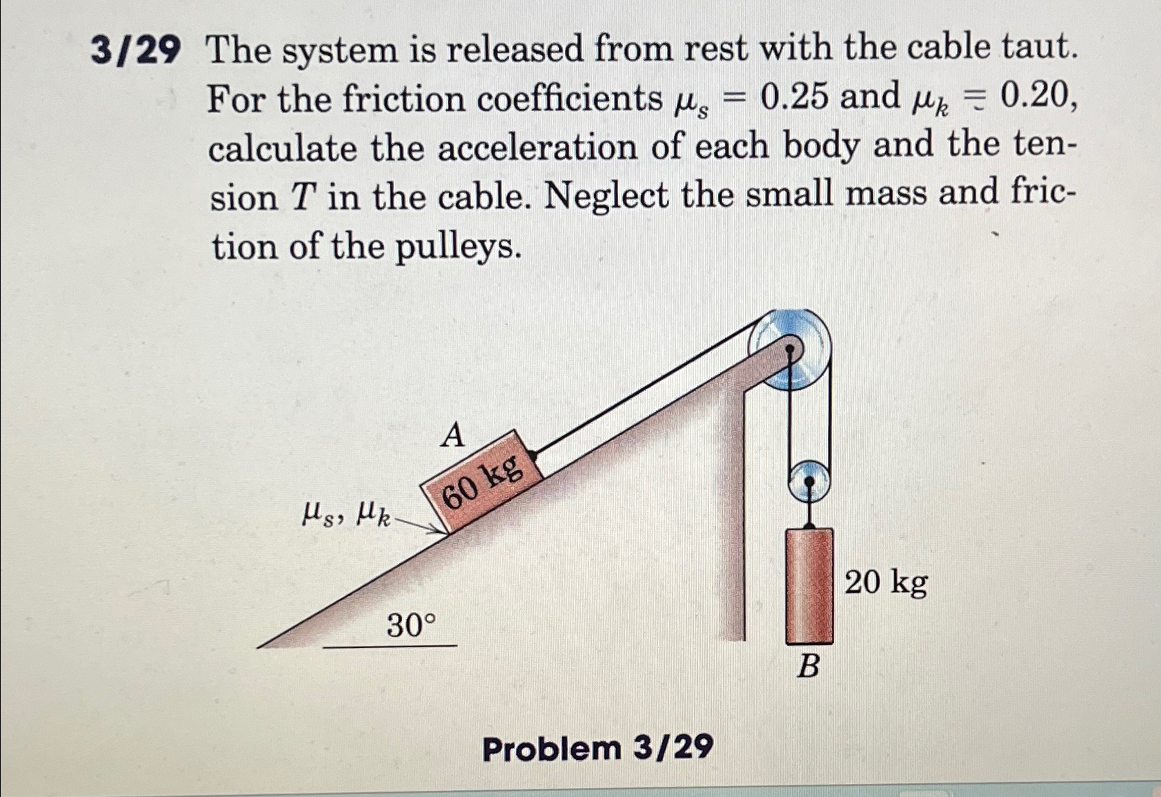 3/29 ﻿The system is released from rest with the cable | Chegg.com