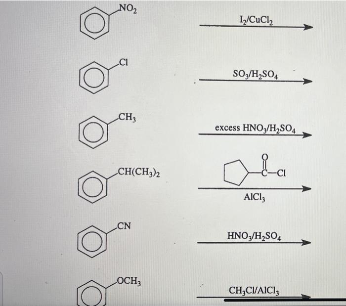 Solved SO3/H2SO4 excess HNO3/H2SO4 HNO3/H2SO4 | Chegg.com