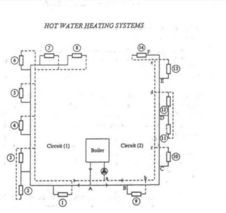 Solved The shown figure illustrates a two-pipe direct return | Chegg.com