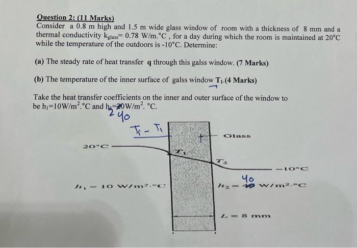 Solved Question 2: (11 Marks) Consider a 0.8 m high and 1.5 | Chegg.com