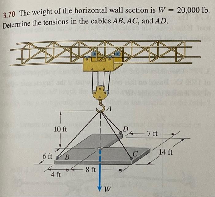 Solved 3.70 The weight of the horizontal wall section is | Chegg.com