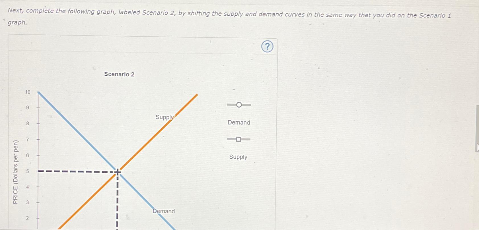 Solved Next, complete the following graph, labeled Scenario | Chegg.com
