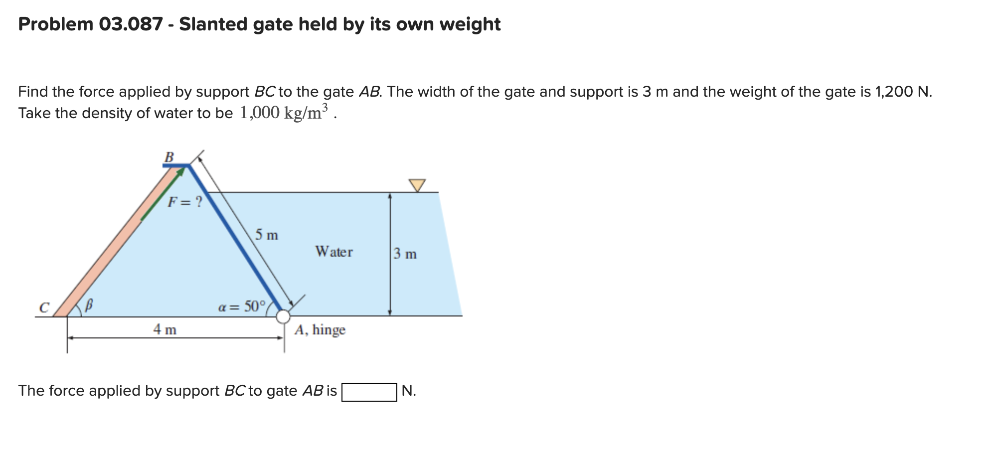 Problem 03.087 - ﻿Slanted gate held by its own | Chegg.com