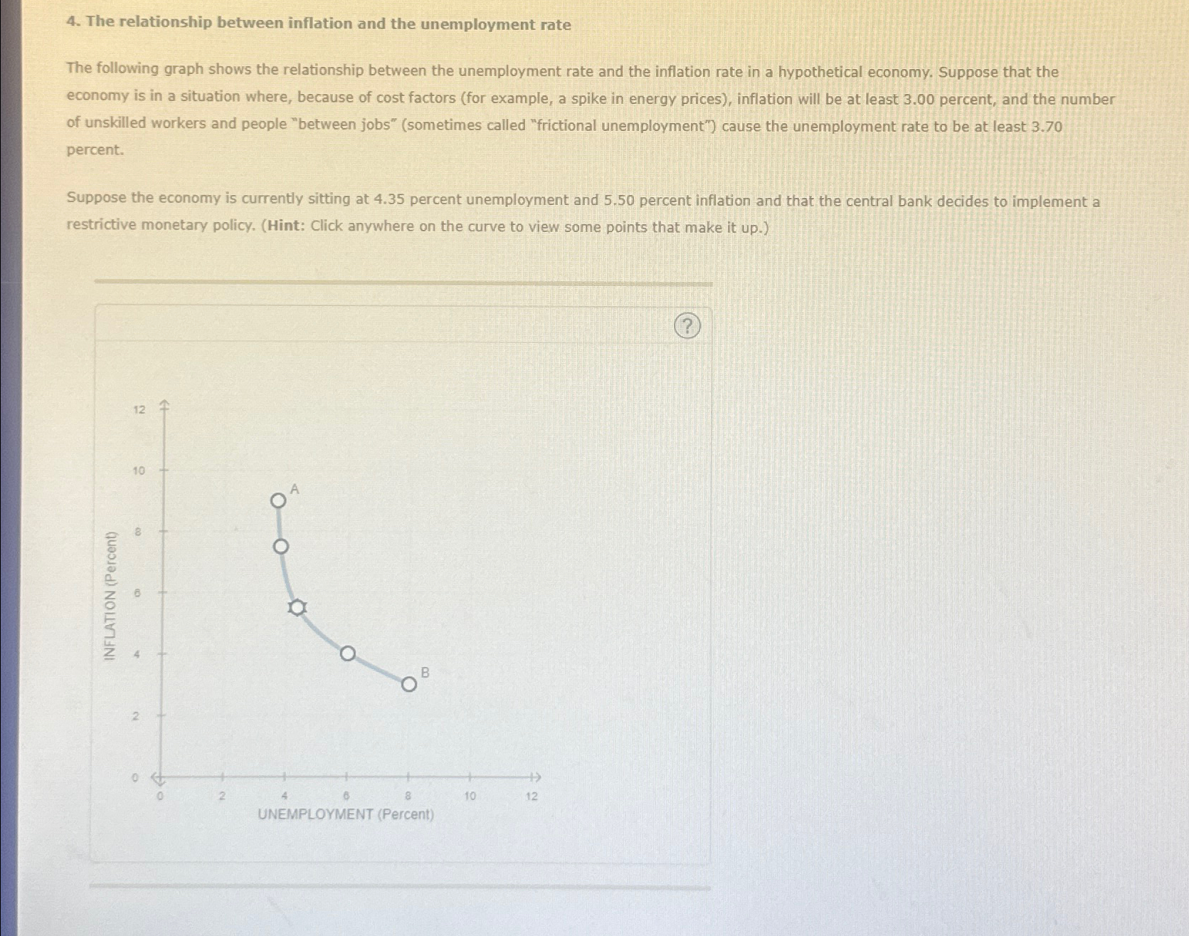 Solved The relationship between inflation and the | Chegg.com