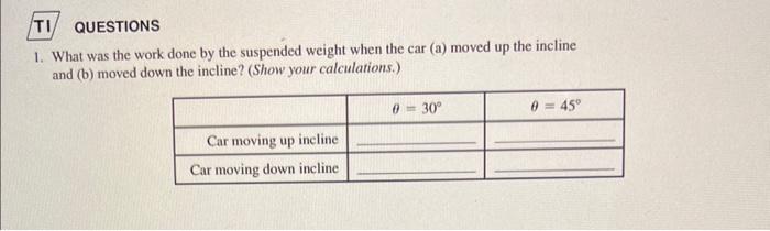 Solved Need Help finding the work done by suspended weight | Chegg.com