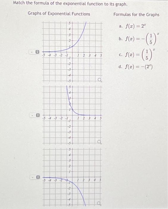 Solved Match the formula of the exponential function to its | Chegg.com