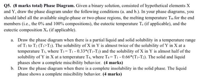 Solved Q5. (8 marks total) Phase Diagram. Given a binary | Chegg.com
