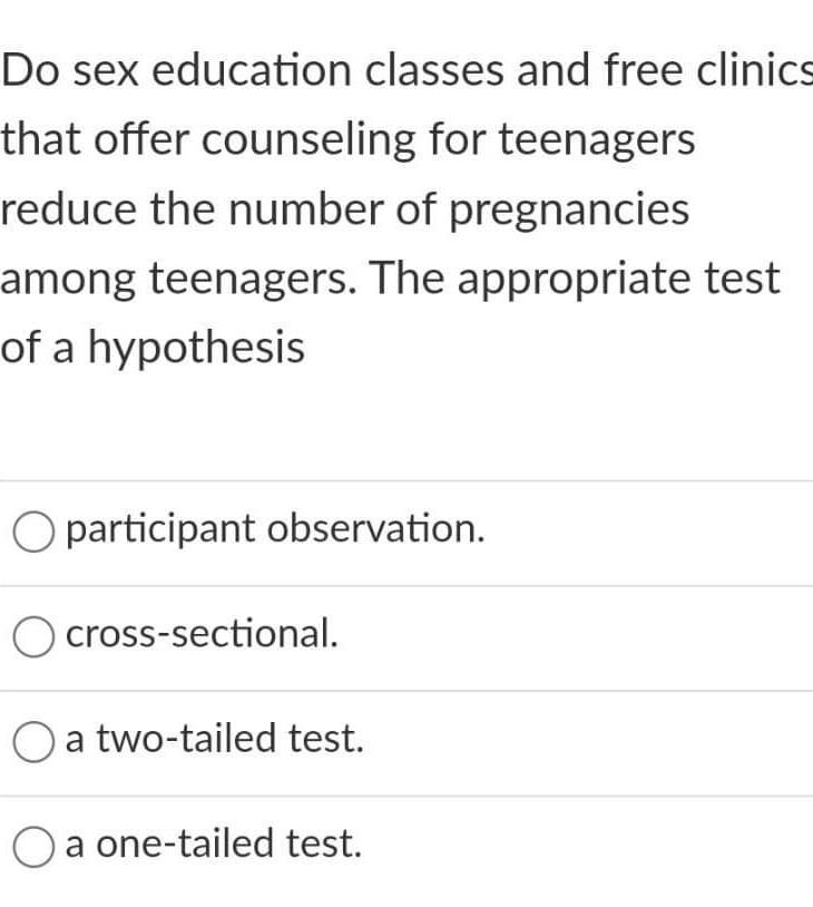 Solved Do Sex Education Classes And Free Clinics That Offer