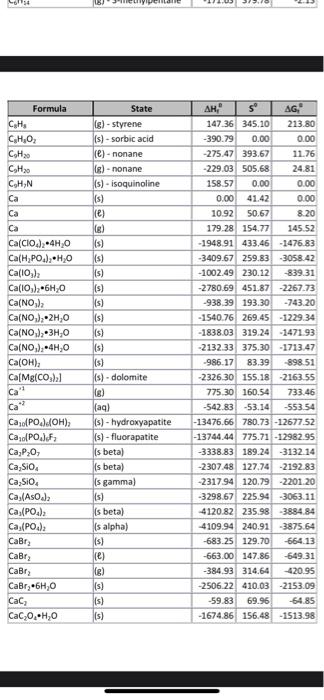 Solved hemical reaction: C4H7Br + H20- C4H80 +HBr | Chegg.com