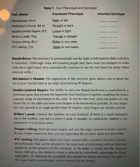 Solved Table 1. Your Phenotype and Genotype Trait: Alleles | Chegg.com