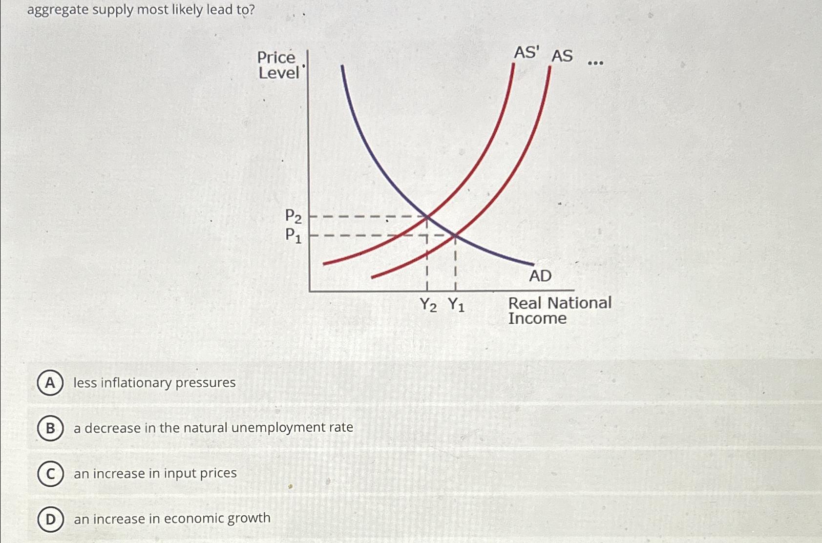 Solved aggregate supply most likely lead to?less | Chegg.com