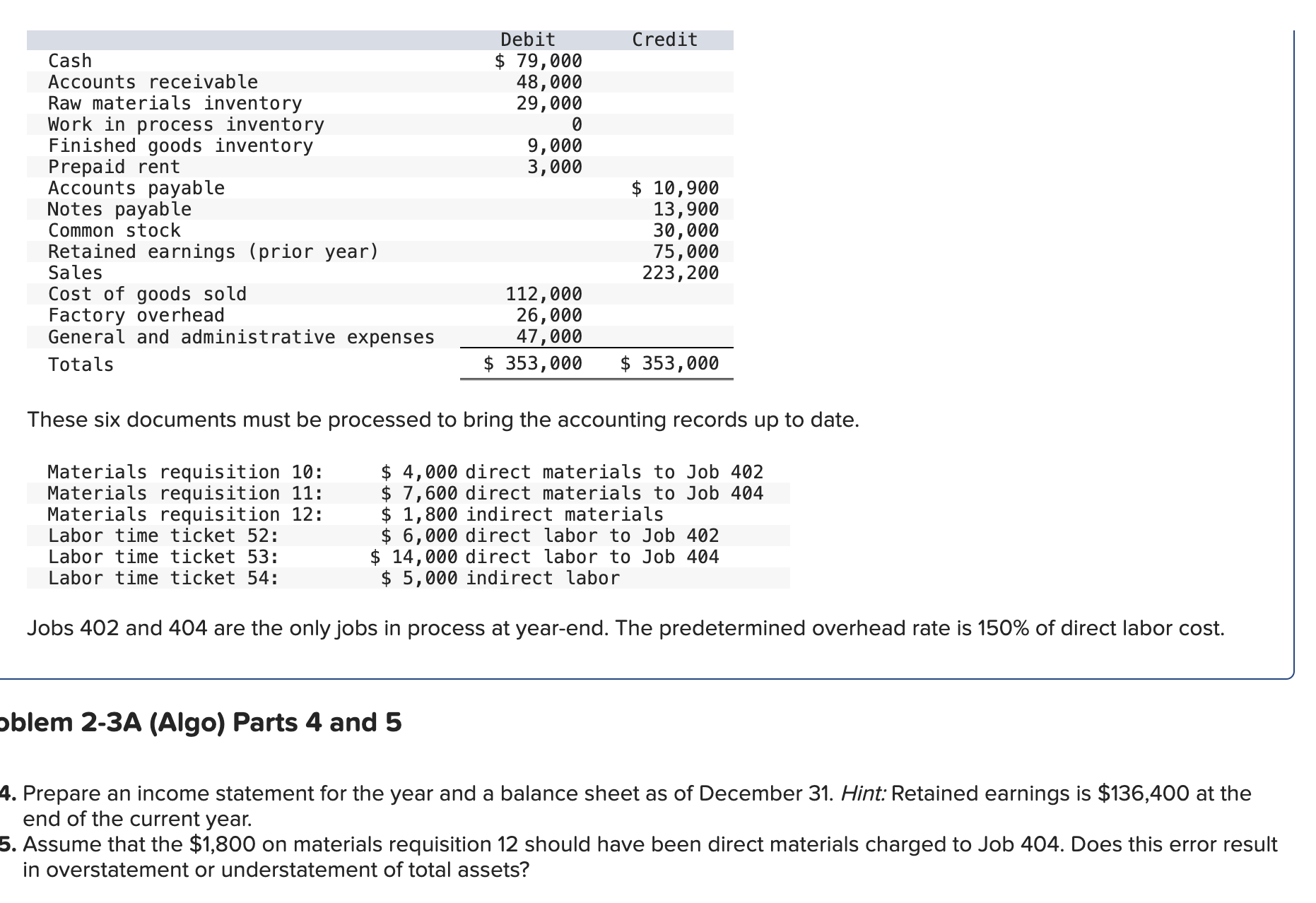 Solved oblem 2-3A (Algo) ﻿Parts 4 ﻿and 5Prepare an income | Chegg.com
