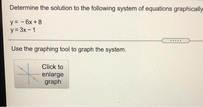 Solved Determine the solution to the following system of | Chegg.com