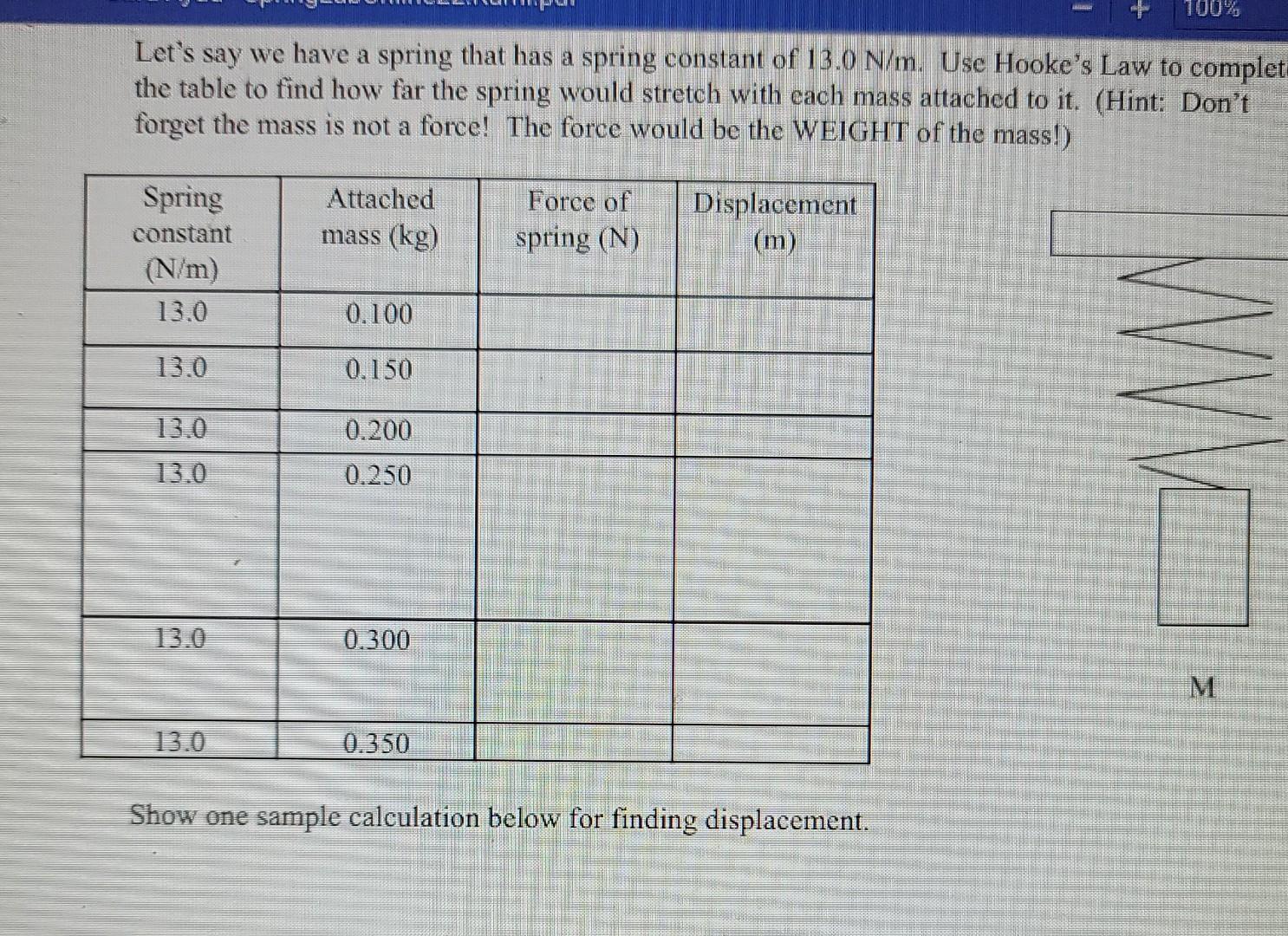 Solved 100% Let's say we have a spring that has a spring | Chegg.com