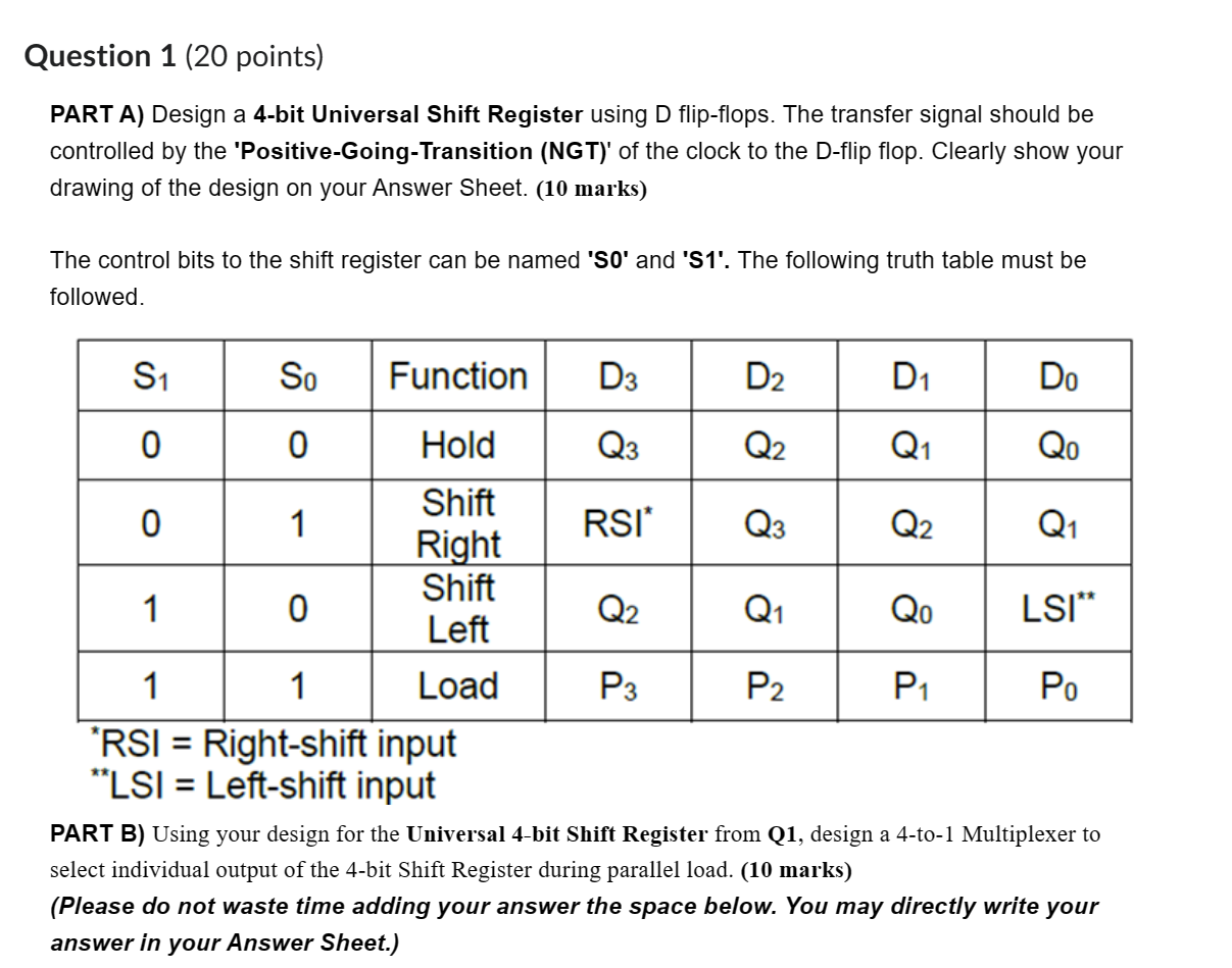 Solved PART B) ﻿Using your design for the Universal 4-bit | Chegg.com