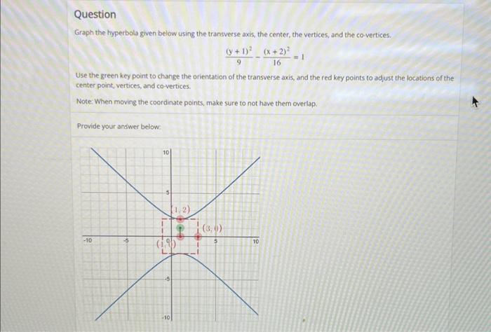 Solved Graph the hyperbola given below using the transverse | Chegg.com