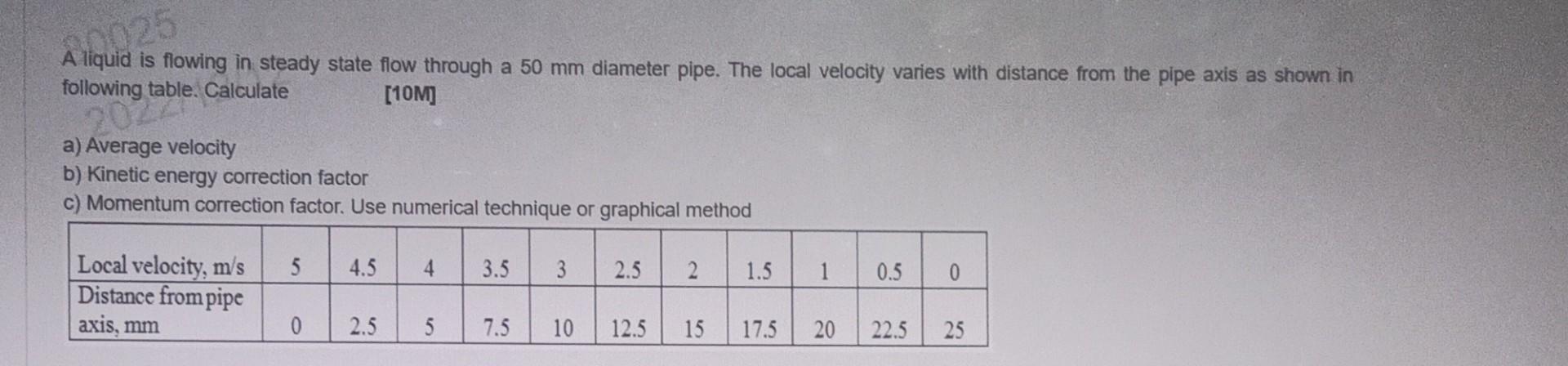 Solved A liquid is flowing in steady state flow through a 50 | Chegg.com