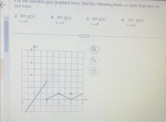 Solved limx→4g(x) c. limx→6g(x) d. limx→4.5g(x) | Chegg.com