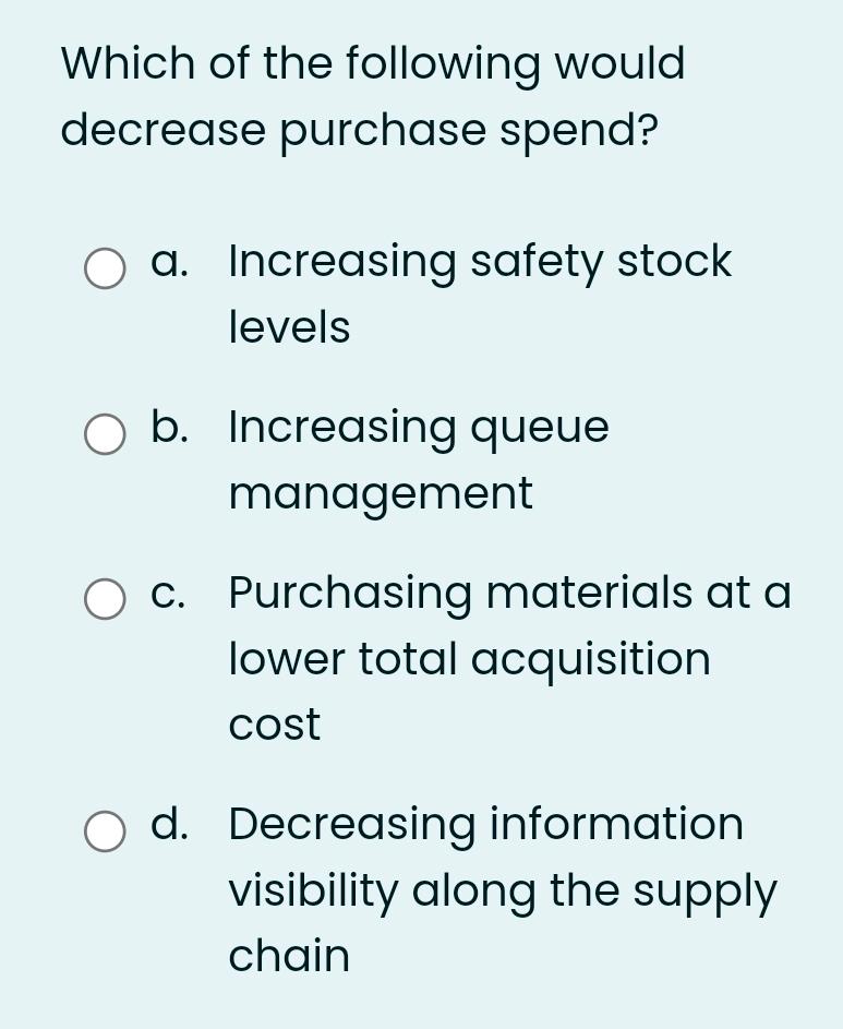 Solved Which of the following would decrease purchase | Chegg.com