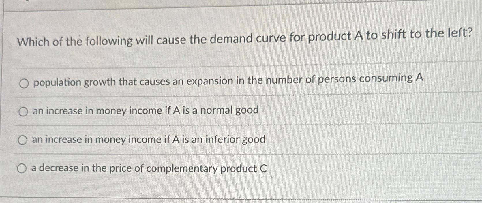 Solved Which of the following will cause the demand curve | Chegg.com