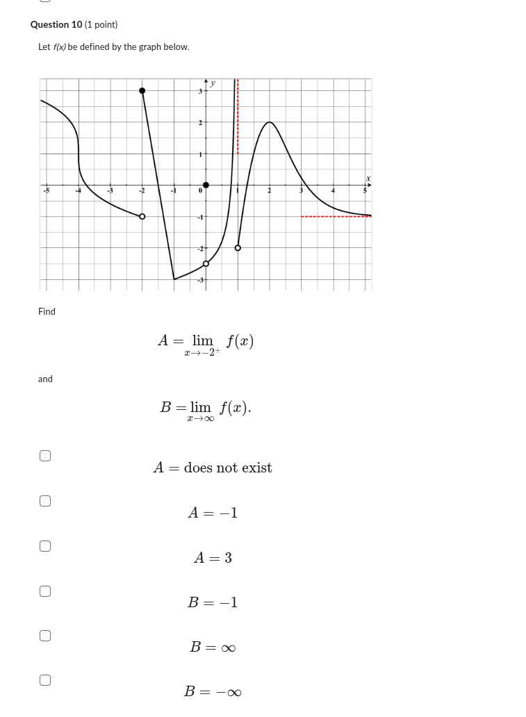 Solved Question 10 (1 point)Let f(x) be defined by the | Chegg.com Solved Question 10 (1 point)Let f(x) be defined by the | Chegg.com