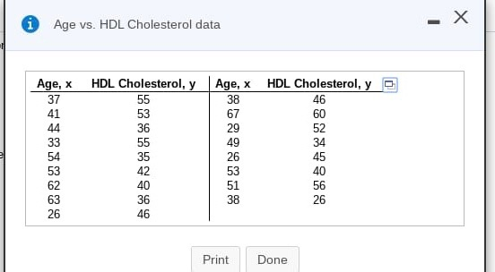 Solved Homework: 7-2 MyStatLab: Module Seven Problem Set | Chegg.com