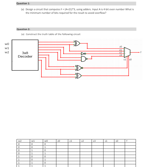 Solved Question 1:(a) ﻿Design a circuit that computes | Chegg.com
