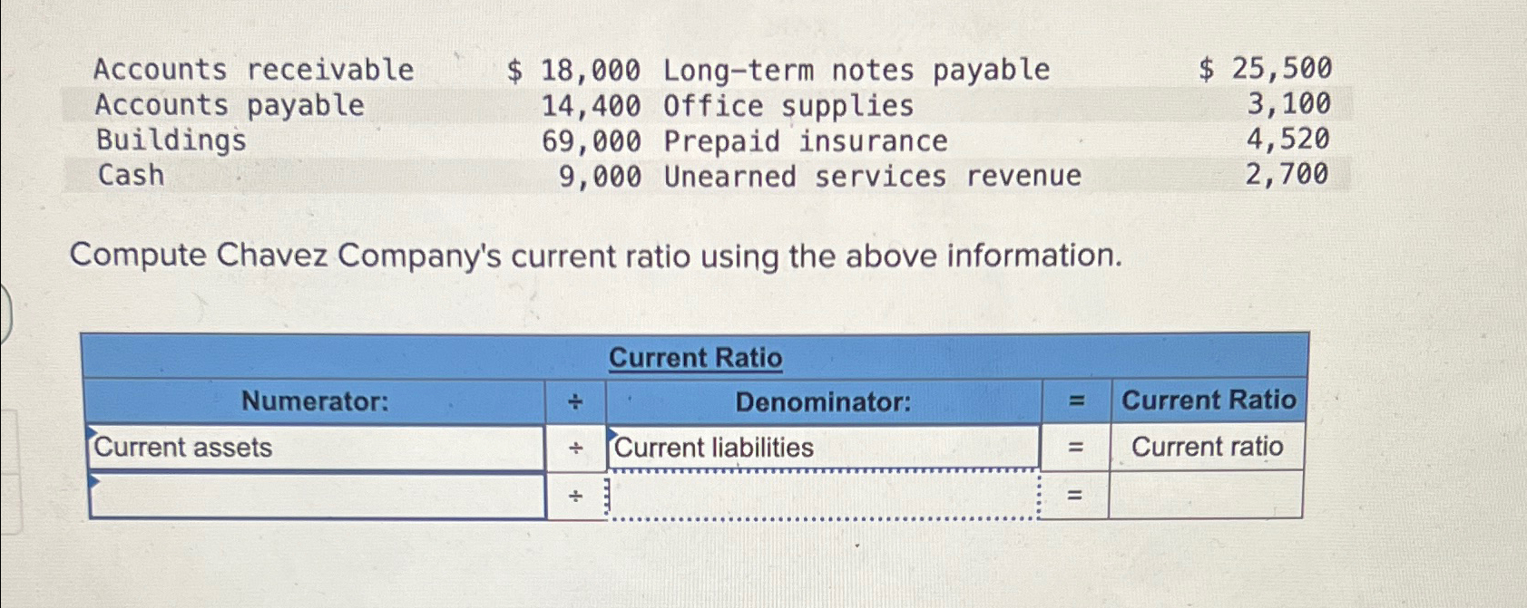 Solved \table[[Accounts receivable,$18,000 ﻿Long-term notes | Chegg.com