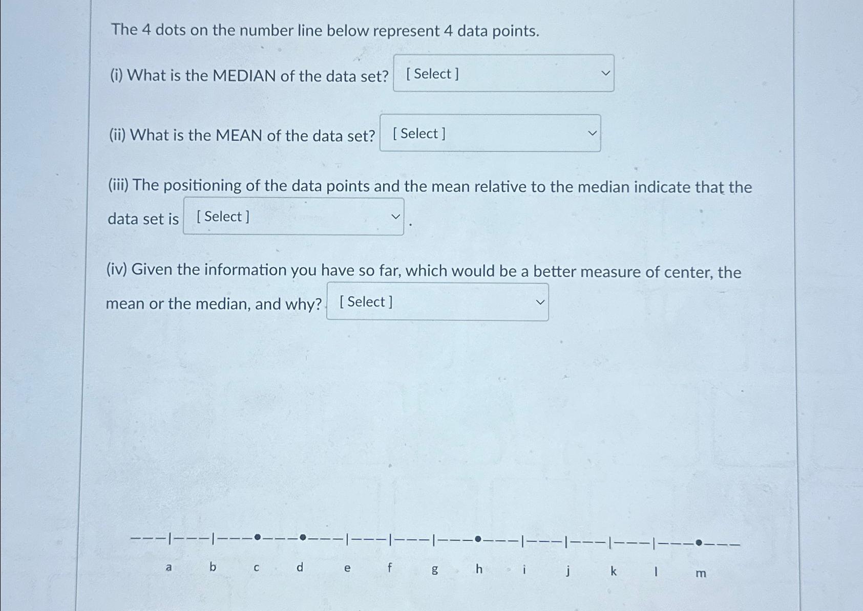 Solved The 4 ﻿dots on the number line below represent 4 | Chegg.com