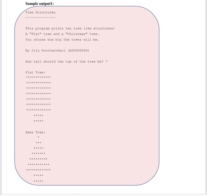 Solved Tree Structures (Nested loops) Summary Write a | Chegg.com