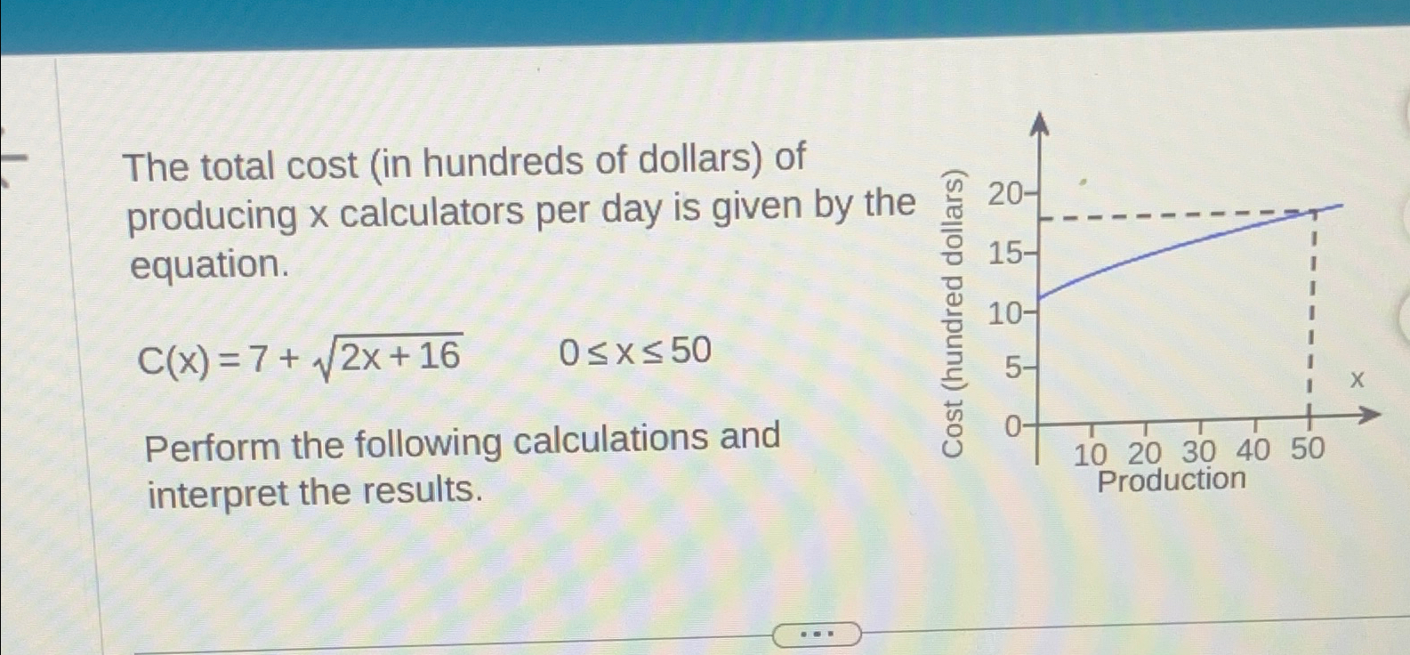 The total cost (in hundreds of dollars) ﻿of producing | Chegg.com