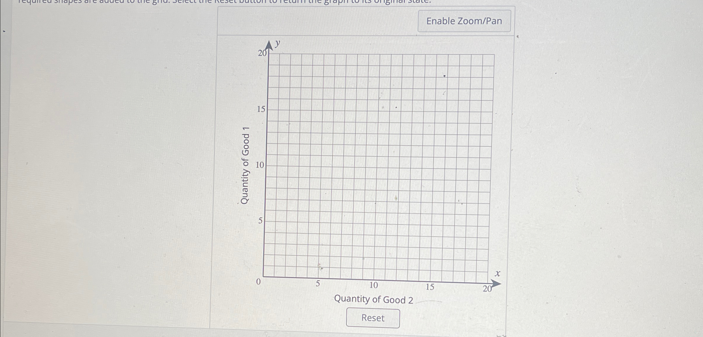Solved Suppose you have a budget of $60, ﻿and a store sells | Chegg.com