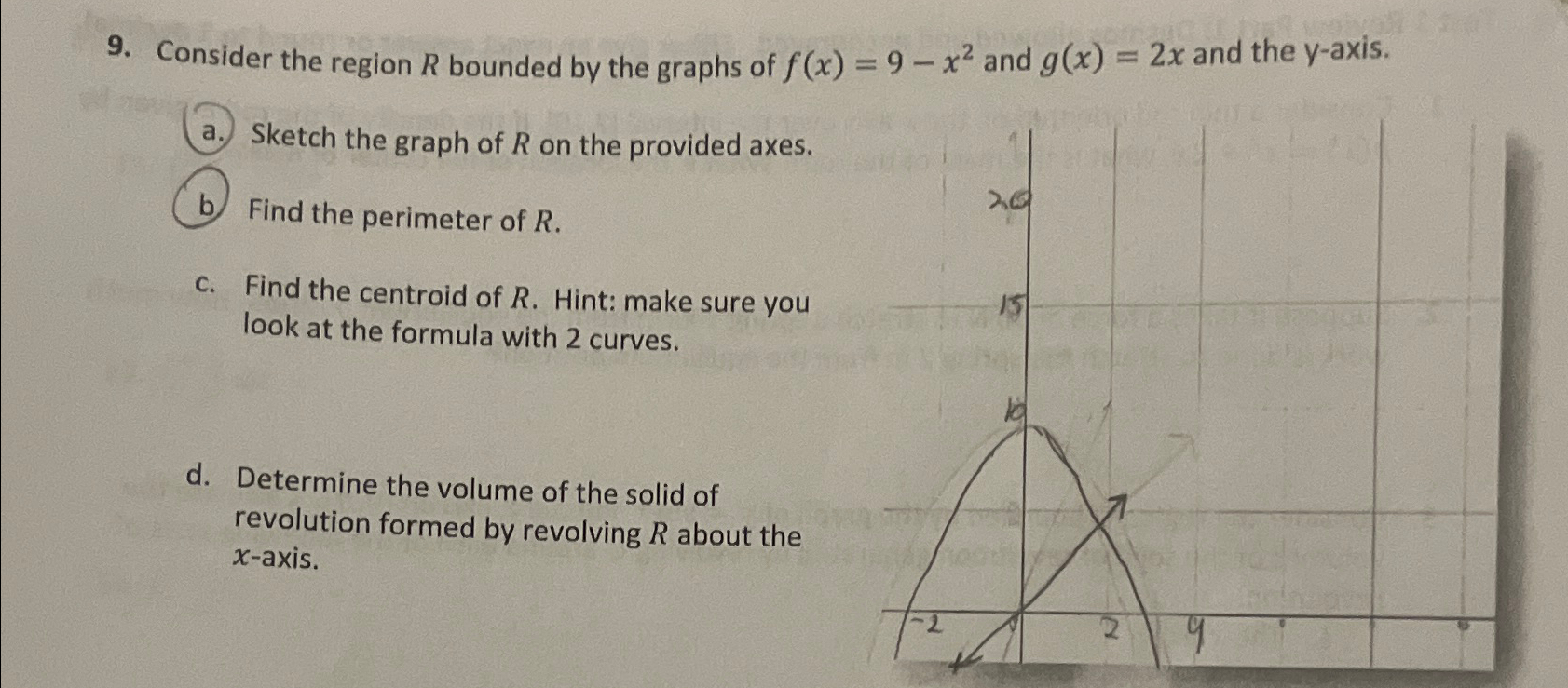 Solved Consider the region R ﻿bounded by the graphs of | Chegg.com