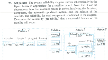 Solved The system reliability diagram shown schematically in | Chegg.com