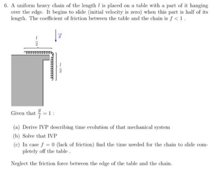 Solved 6. A uniform heavy chain of the length 1 is placed on | Chegg.com