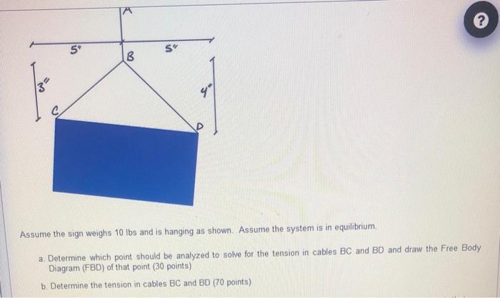 Solved Assume the sign weighs 10 lbs and is hanging as | Chegg.com