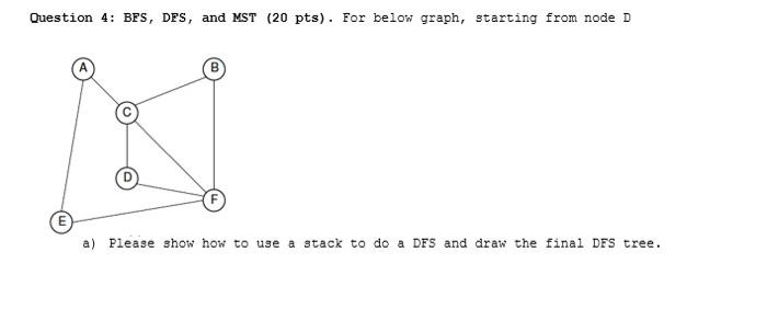 Solved Question 4: BFS, DFS, and MST (20 pts). For below | Chegg.com