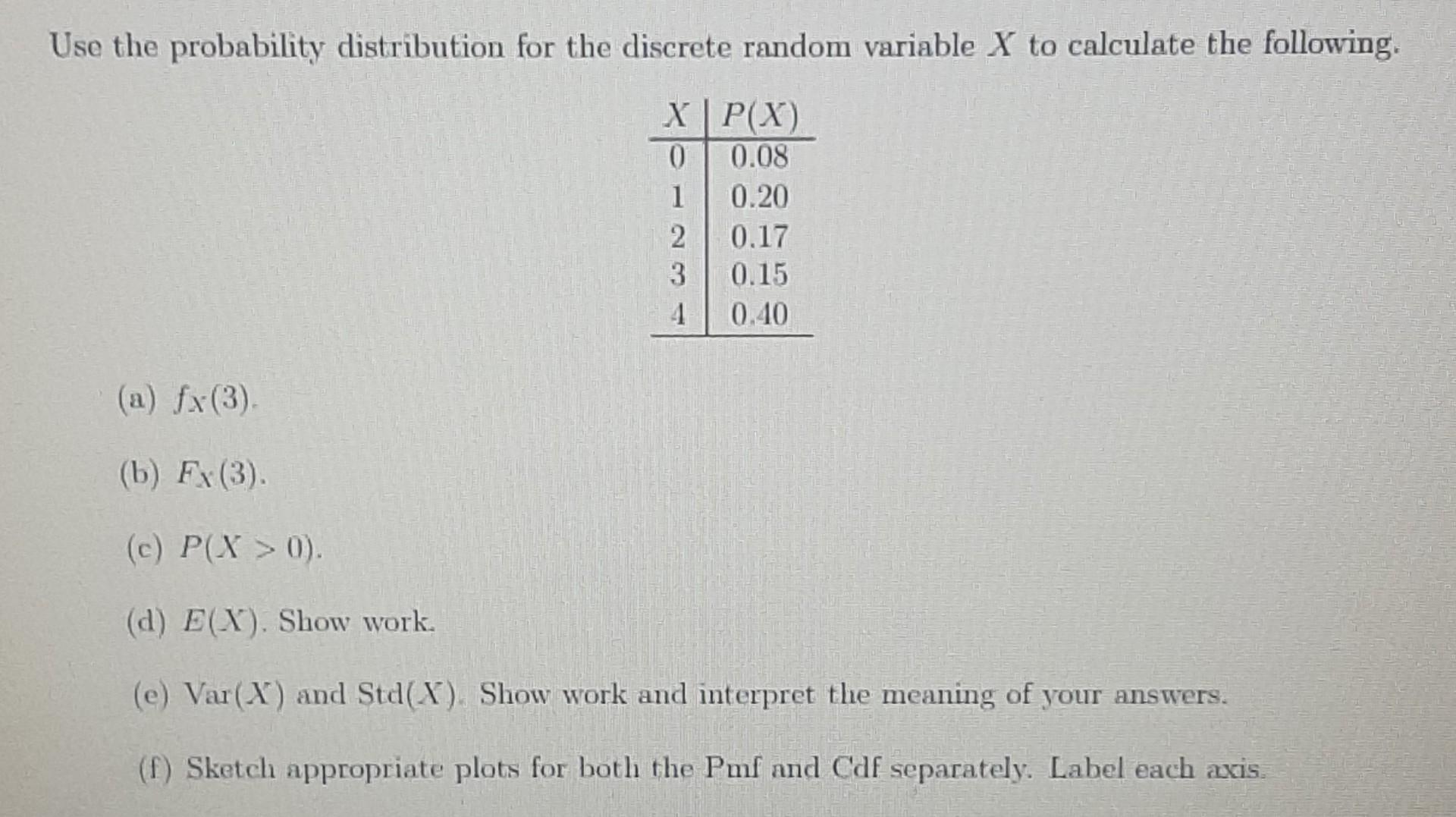 Solved Use the probability distribution for the discrete | Chegg.com