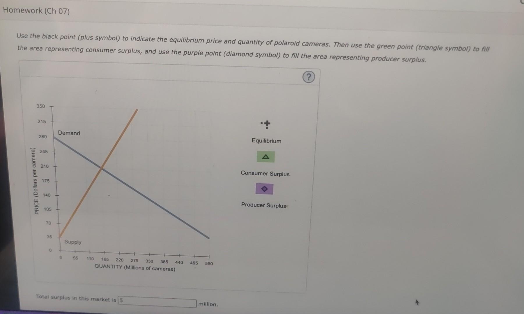 Solved Use the rectangles to shade the areas representing | Chegg.com