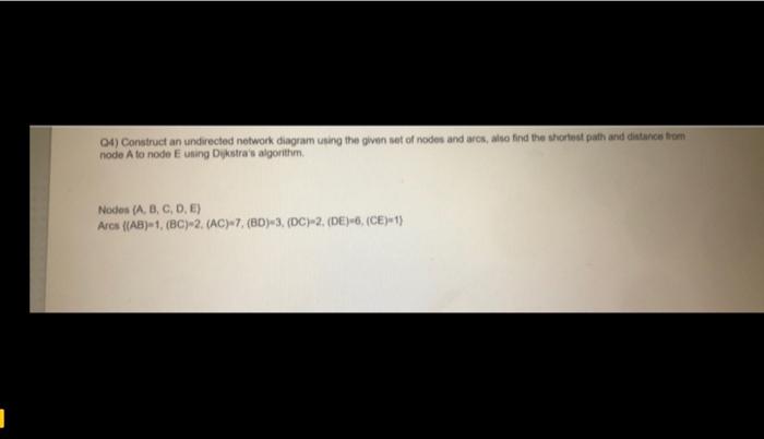 Solved 06) Construct an undirected network diagram using the | Chegg.com