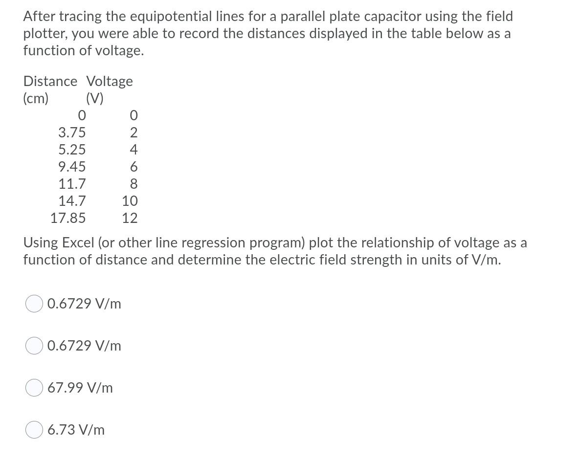 Solved After tracing the equipotential lines for a parallel | Chegg.com
