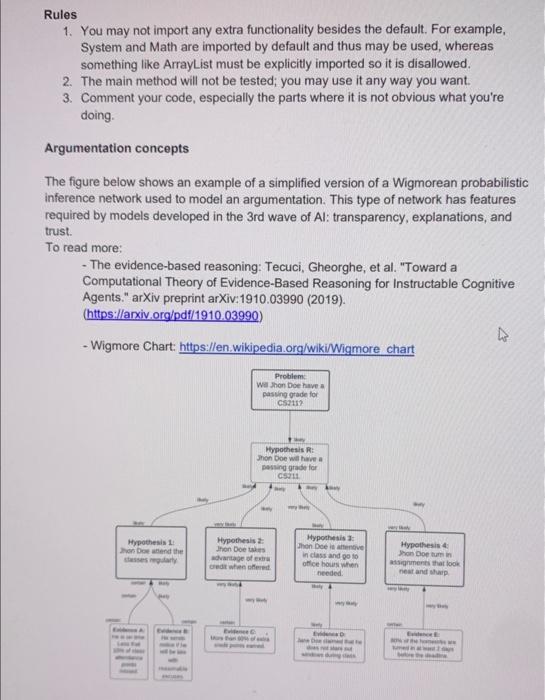 Solved GMU Spring 2023 - CS 211 - Exercise 2 Due Date: | Chegg.com