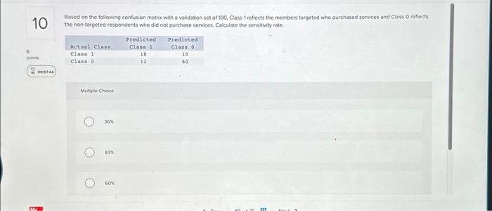 Solved Based on the following confusion matrix with a | Chegg.com