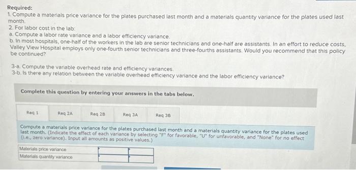 Solved Required: 1. Compute a materials price variance for | Chegg.com